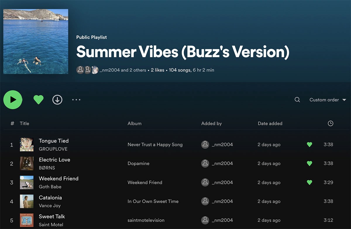 Summer Vibes (Buzz’s Version) | The Buzz Magazines